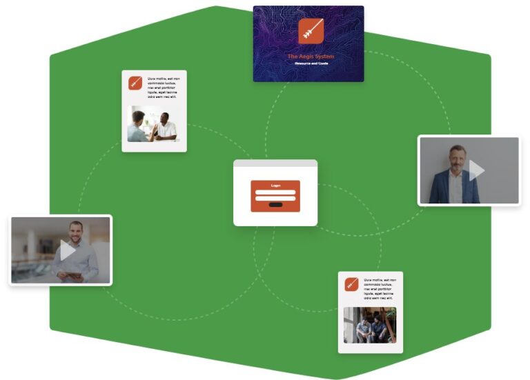 How We Train - Aegis Training Solutions